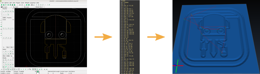 Turning 2D DXF Files Into GCode