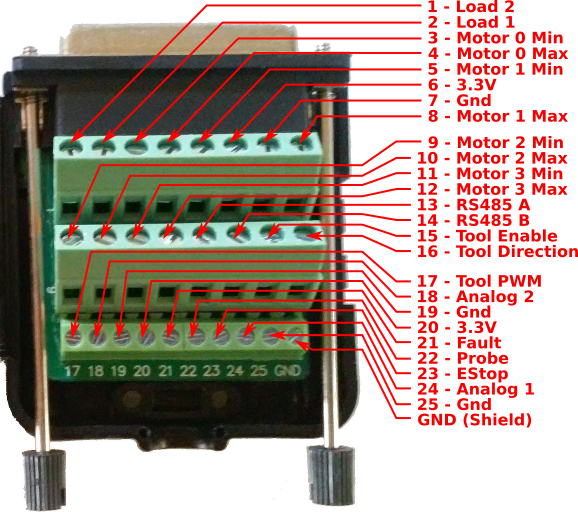 Retrofitting the Dyna Myte 2400 with a Buildbotics CNC Controller